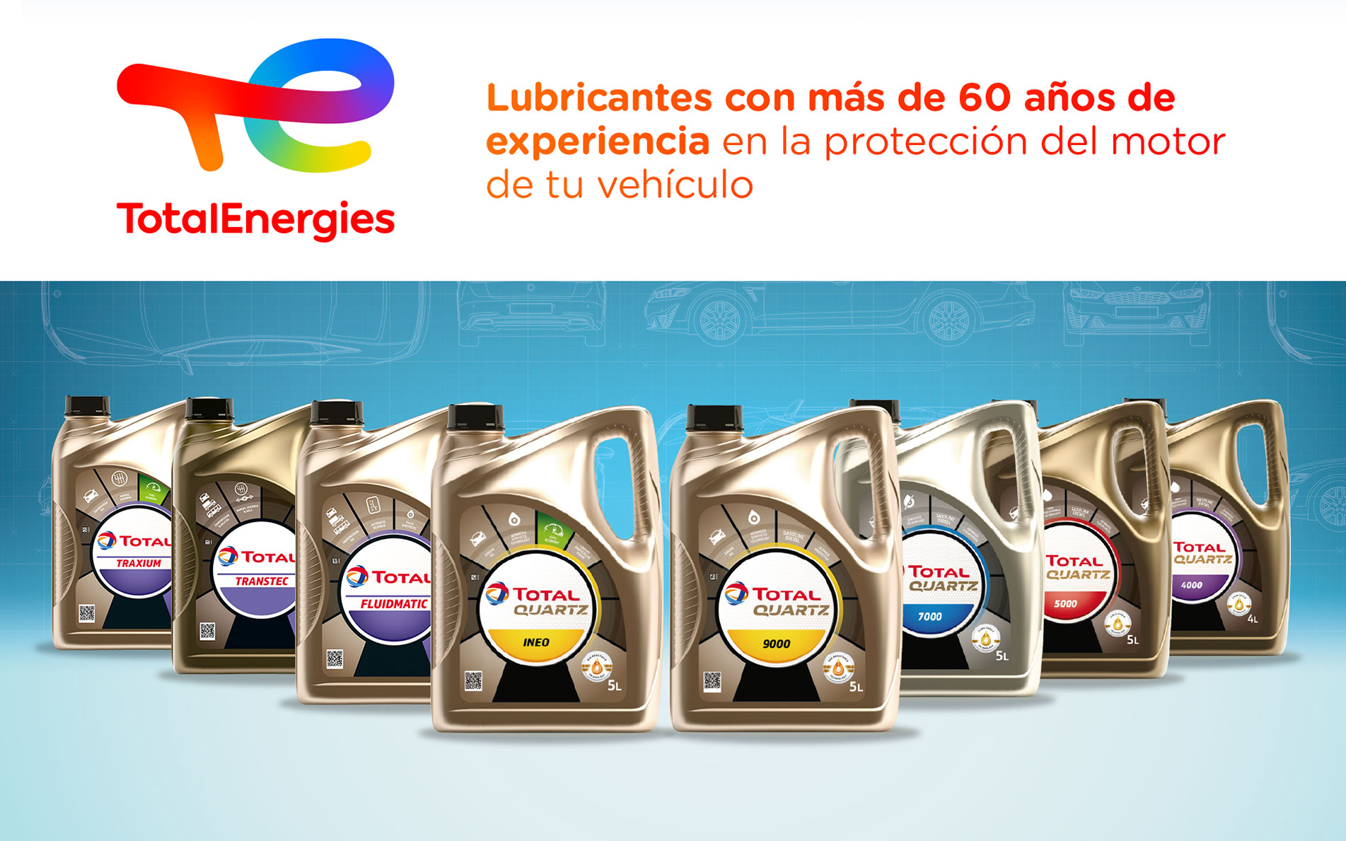 TotalEnergies | Impressa Repuestos El SalvadorImpressa Repuestos El ...